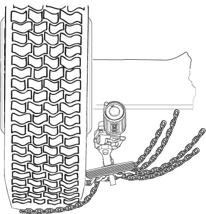 Automatic Snow Chains – how it really works